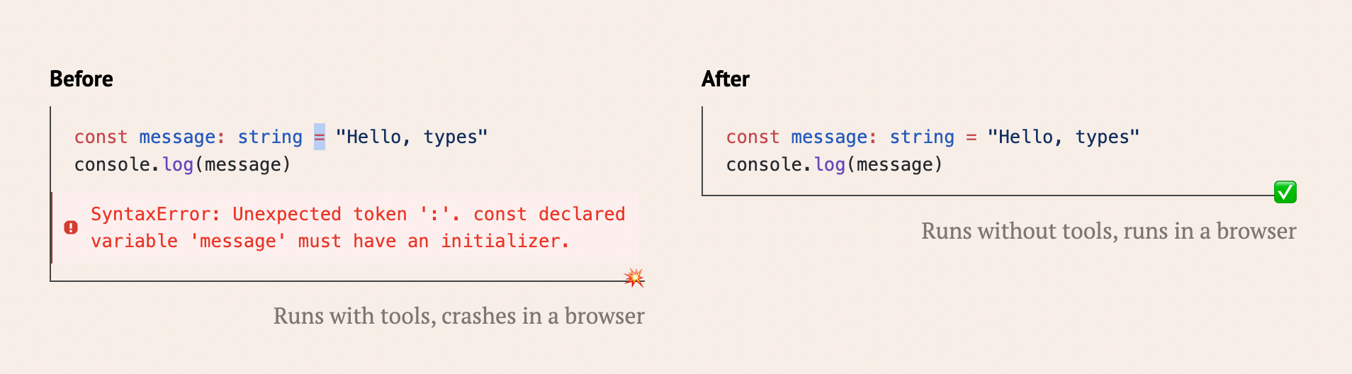 Type Annotations In JavaScript Stateful